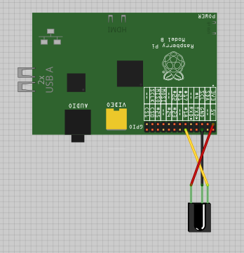 LIRC - Raspberry Pi - ETCwiki