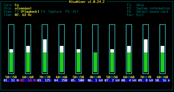 Best ncurses linux console programs - ETCwiki